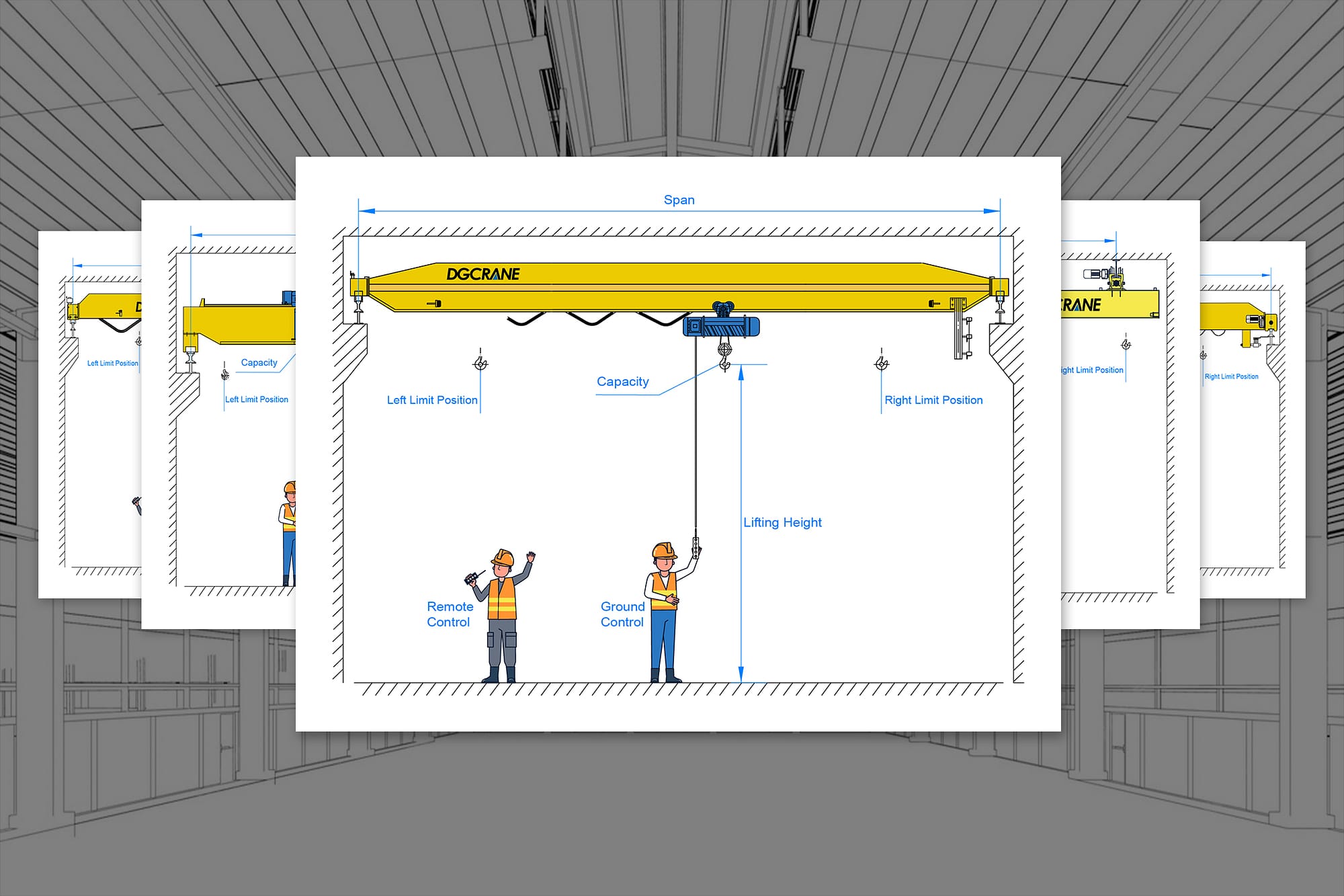 Mastering Single Girder Overhead Crane Types & Prices: A Complete ...