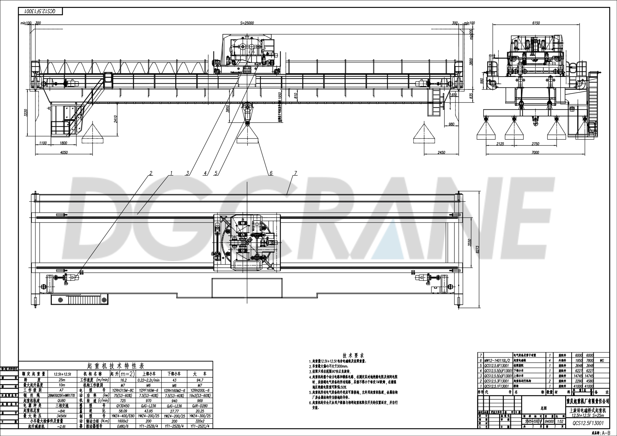 A Deep Dive Into Double Girder Overhead Crane Types And Innovations | DGCRANE