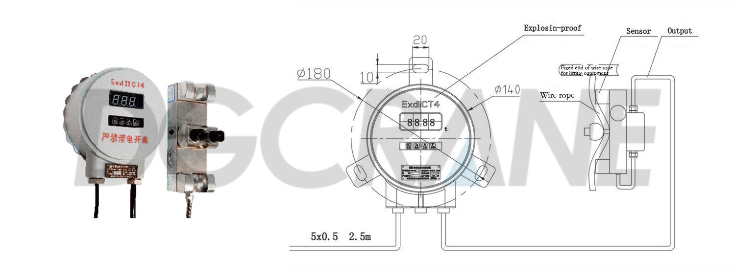 Overload Limiter Manufacturer in China | DGCRANE