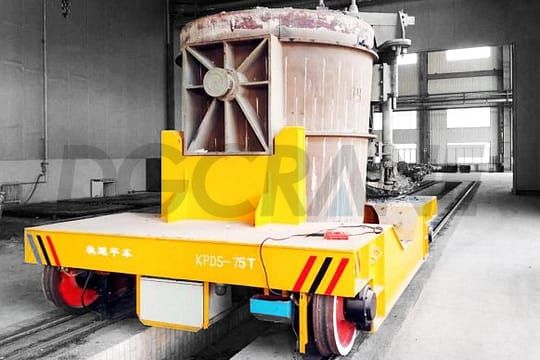 Crane Wheel Load Calculation Online Tools | DGCRANE